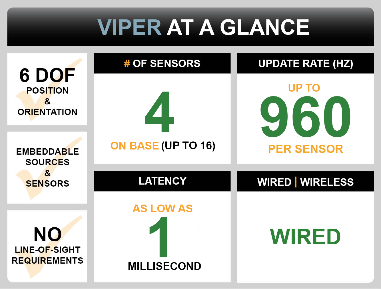 VIPER - EST, Engineering Systems Technologies GmbH & Co. KG